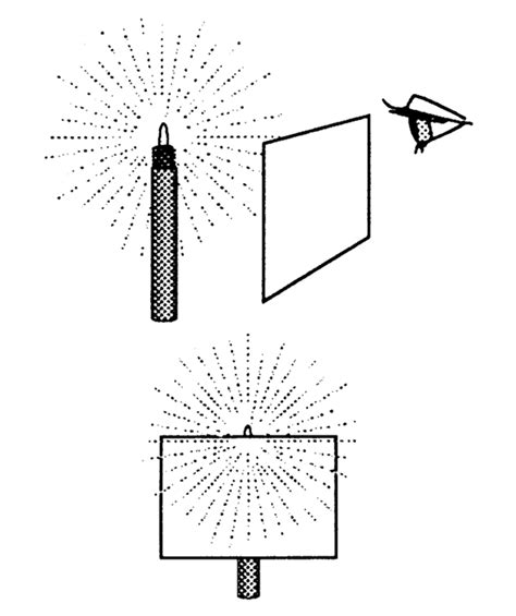 Diffraction Waves And Light Science Activity Exploratorium