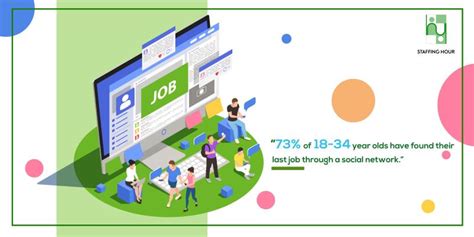 Mohammed Maaz Posted On Linkedin