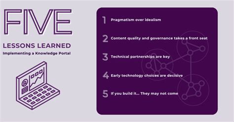 Five Lessons In Developing And Deploying A Modern Knowledge Portal Enterprise Knowledge