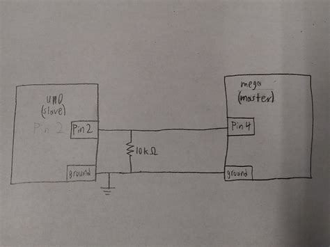 arduino mega outputting 2 4 volts general electronics arduino forum