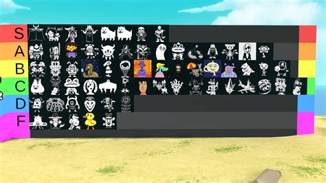 Undertale Character Tier List R Undertale