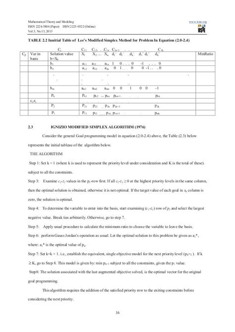 Comparisons Of Linear Goal Programming Algorithms