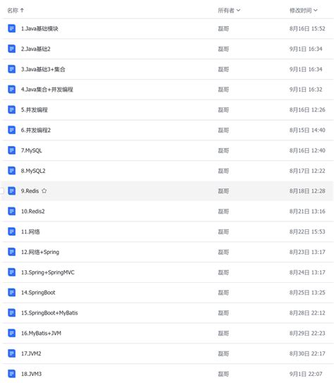 限3天!java面试突击来了 Csdn博客 限3天!java面试突击来了 Csdn博客