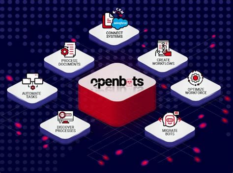 Learn How To Build Digital Bots In Openbots
