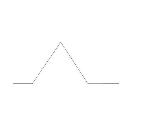 Plot Diagram Quiz At Sasfrustrateblog Blog