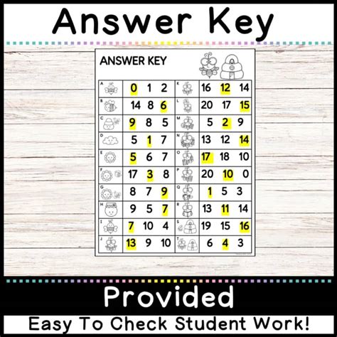 Missing Addend Clip Cards For First Grade By Melissa Mills Online