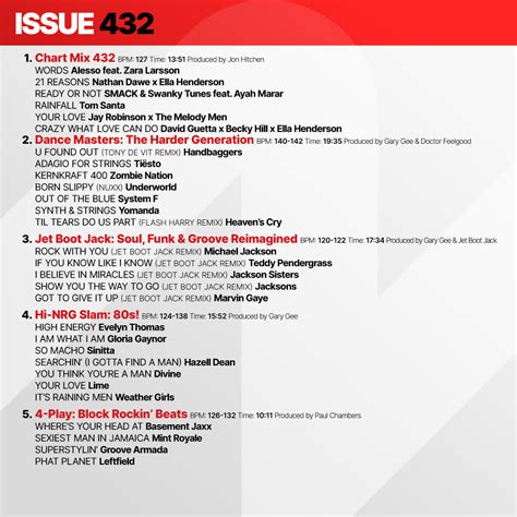 Issue 432 Mastermix