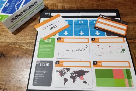 Finally Wireframing For Tableau Part 2 Rtableau