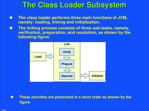 Ppt Understanding Java Virtual Machine Jvm Key Components And