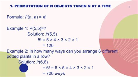 Kinds Of Permutation Pptx Programming Languages Computing