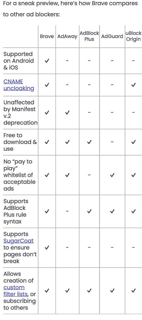 Is This Table Misleading Rbravebrowser
