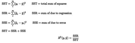 机器学习评估指标 知乎