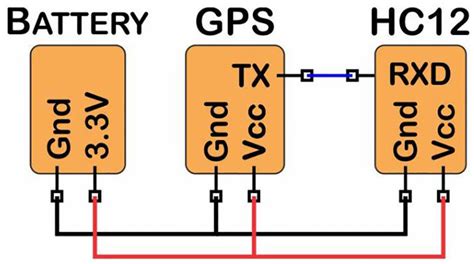 Using The Hc 12 Transceiver To Create A Gps Transmitter