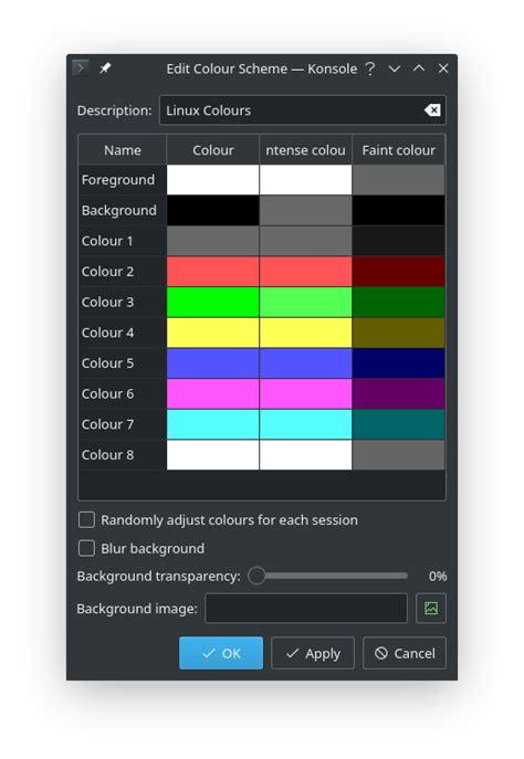 Unstable Update BREAKAGE EXPECTED Kernels KDE Apps Gstreamer Qt