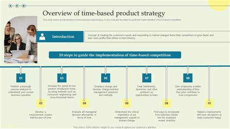 Overview Of Time Based Product Strategy Product Techniques And Innovation Sample Pdf