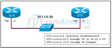 Refer To The Exhibit Router Rta Has Been Configured As The Active Hsrp Router Router Rtb Is To
