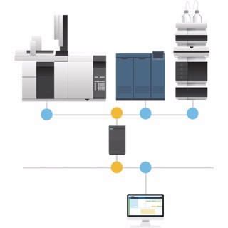 OpenLab CDS Agilent