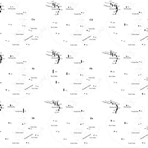Spatial Distribution Of Metals In Surface Sediments In Taihu Lake