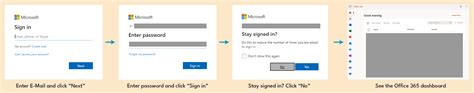 Authentication Login To Microsoft Online Programmatically Stack
