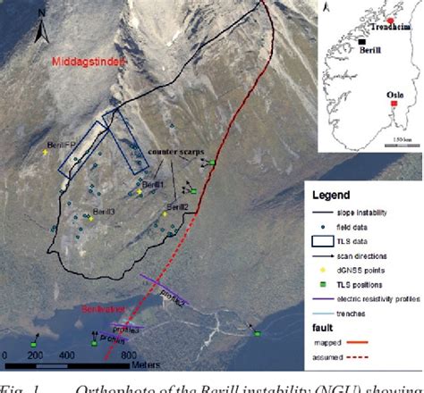 Figure 1 From The Berill Fault And Its Relation To A Deep Seated Gravitational Slope Deformation