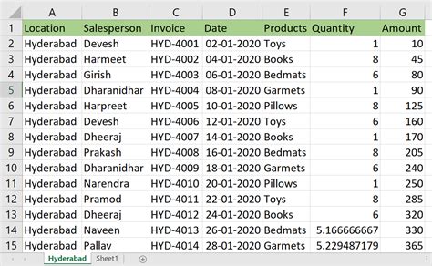 How To Filter The Datatable In Excel Using Uipath Rpazone