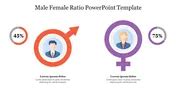 PowerPoint Gender Presentation Template And Google Slides