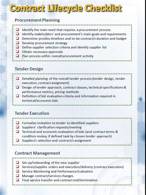 Bader Al Busaidi On Linkedin The Life Of A Contract Begins Well Before It Is Signed It Starts