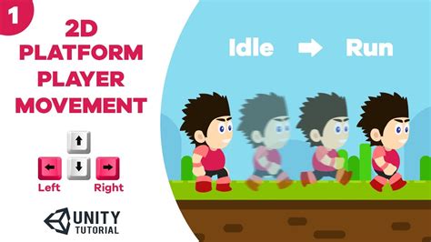 2d Platform Player Movement With Animation Unity2d Youtube
