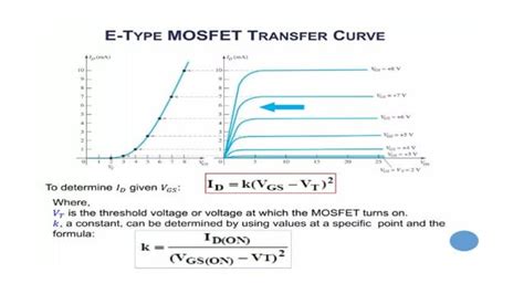 Unit 3 Pptx Fundamentals Of Electronic Devices And Circuits Pptx