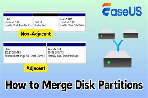 How To Merge Disk Partitions Without Losing Data Pcworld