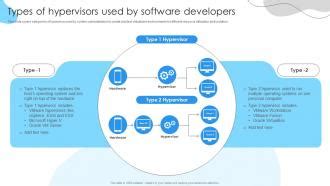 Types Of Hypervisors Used By Software Developers PPT Example