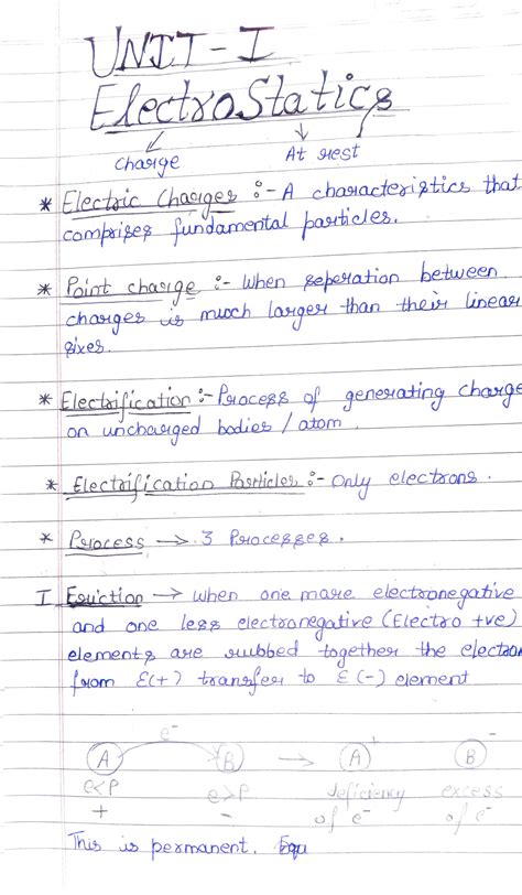 SOLUTION Electrostatics Class 12 Physics Studypool
