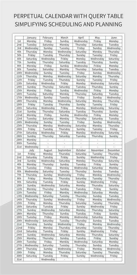 Perpetual Calendar With Query Table Simplifying Scheduling And Planning