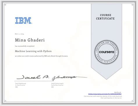 Mina Ghaderi On Linkedin Machinelearning Python Continuouslearning Professionaldevelopment