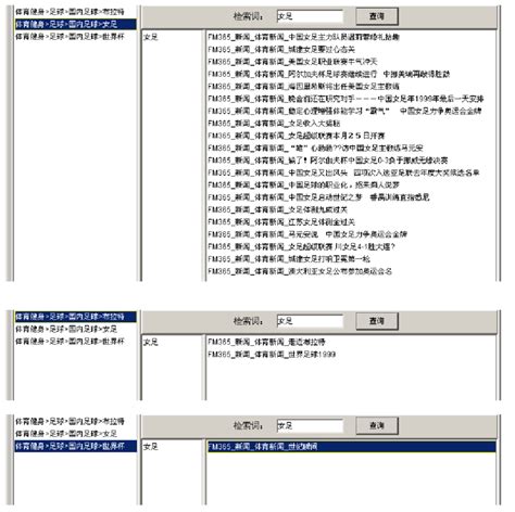 The Result Of Document Clustering Download Scientific Diagram