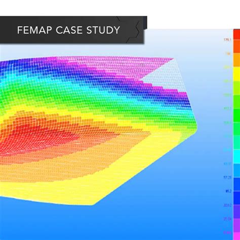 Femap Femap Software For Analysis Saratech