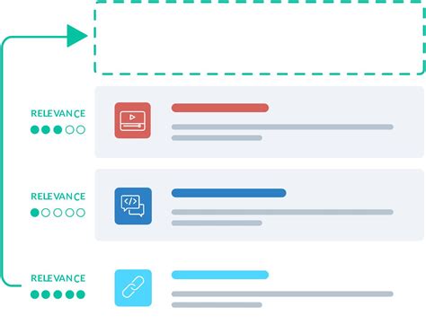 Query Pipelines How They Shape Search Experiences