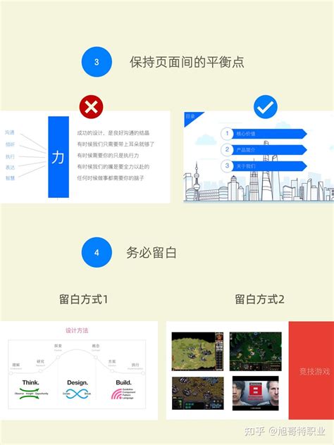 职场干货—如何高效提升ppt的设计能力 知乎