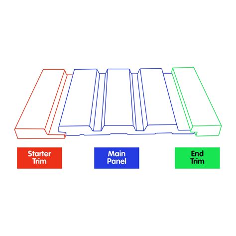 Slat Wall Cladding Panel Gold Metallic Large Bathroom Cladding Direct