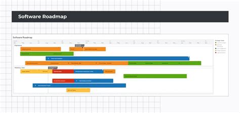 Product Development Roadmap Key Features And Examples