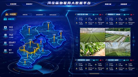 农业物联网大数据平台 腾讯云市场
