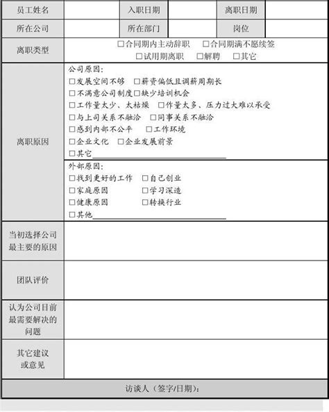 离职面谈记录表免费下载word文档免费下载文档大全