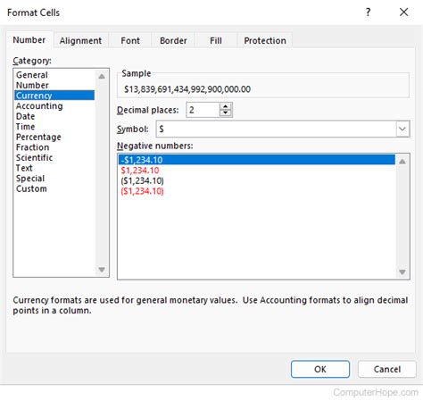 Formatting Cells In Microsoft Excel Word и Excel помощь в работе с