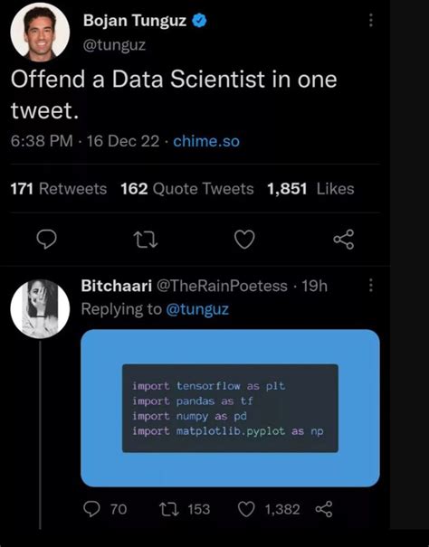 Machine Learning Türkiye Posted On Linkedin