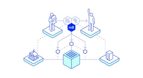 The Four Pillars Behind The Eu Data Governance Act Explained
