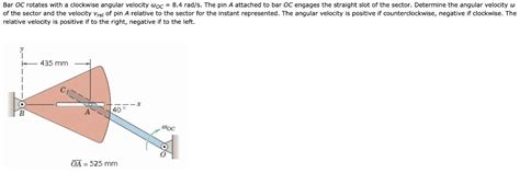 Solved Bar OC Rotates With A Clockwise Angular Velocity Woc Chegg
