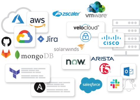 Multi Vendor Sd Wan Automation And Orchestration With Itential