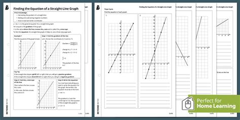 👉 Finding The Equation Of A Straight Line Graph Ks3 Walkthrough Worksheet
