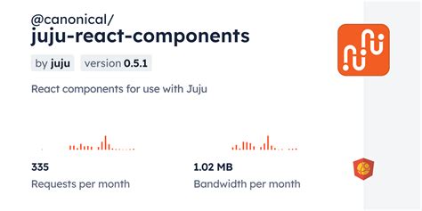 Canonical Juju React Components Cdn By Jsdelivr A Cdn For Npm And Github
