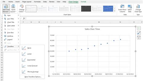 Adding A Trendline In Excel Line Of Best Fit Chronicles Of Data